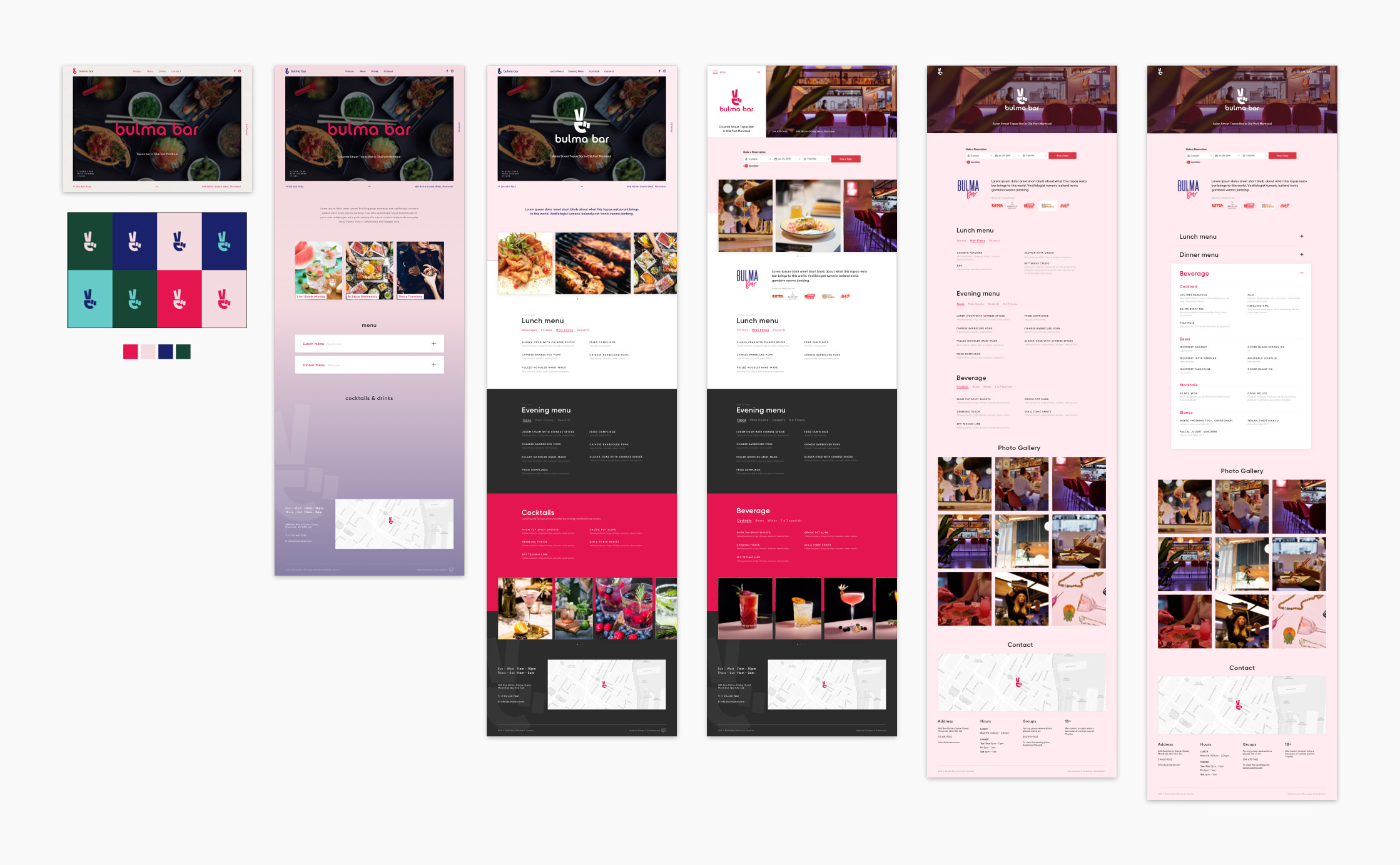 Bulma bar - CMS Solution Case Study